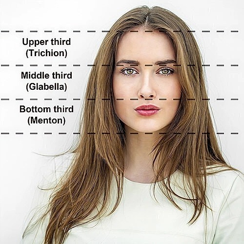 Midface Rejuvenation Vero Beach | Ocean Drive Plastic Surgery